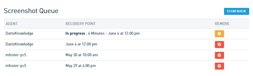 Advanced Device Status