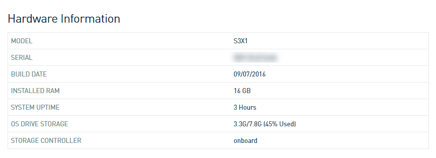 Advanced Device Status