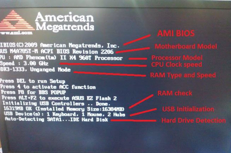 Explaining The Boot Process Beep Codes And BIOS Explaining The Boot Process Beep Codes And BIOS