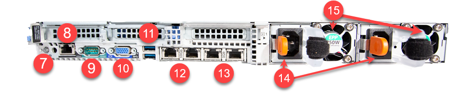 SIRIS 5-6 through 36 specifications