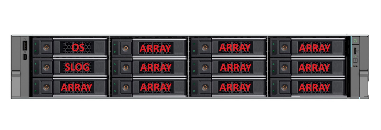 S6-(48 through 120) drive replacement